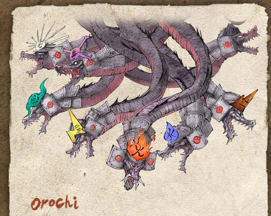 Okami Gameplay Orochi